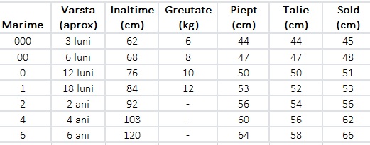 Bluza cu Maneca Lunga, Turttle, Diverse marimi